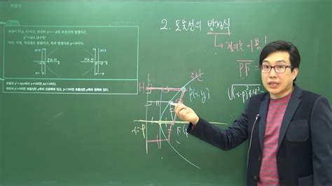 포물선 포물선의 방정식 1 Youtube
