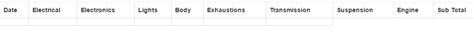 Php Printing A Table In A Blade Using A D Array Stack Overflow