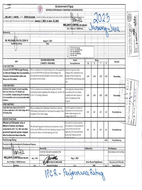 Ipcr 2023 January June City Government Of Taguig Pdf