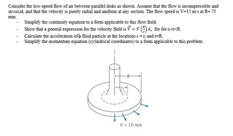 Solved Consider The Low Speed Flow Of Air Between Parallel