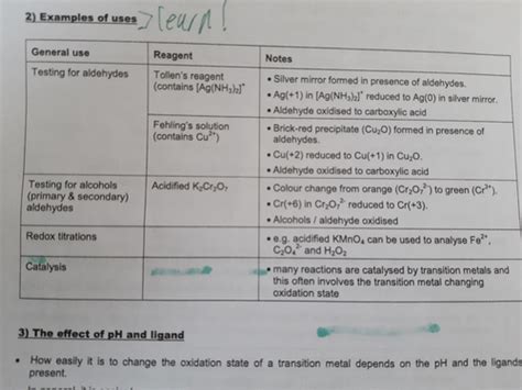 Variable Oxidation State Flashcards Quizlet