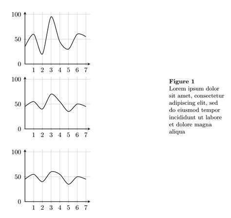 Subfloats Caption On Subfigure Tex Latex Stack Exchange
