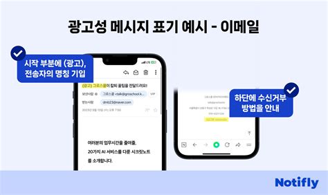 광고성 메시지 전송 가이드 A To Z 요즘it