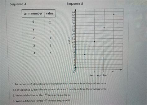 solved sequence a sequence b term number 1 for sequence a describe a