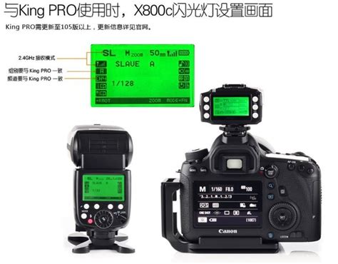 呈現攝影 品色 X800C 無線TTL閃光燈 內鍵觸發器 king Pro 主控 從屬 CANON GN60 似600E Yahoo奇摩拍賣