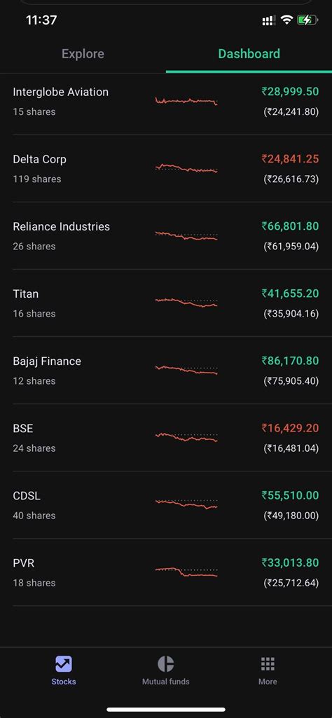 xirr for multiple securities r excel