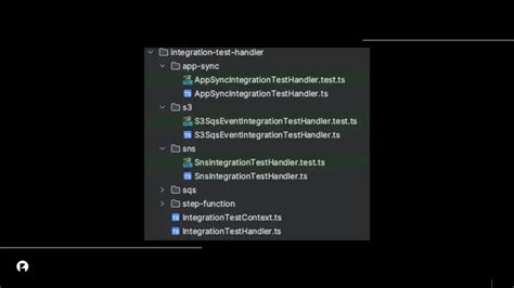 How To Test Serverless Applications On Aws