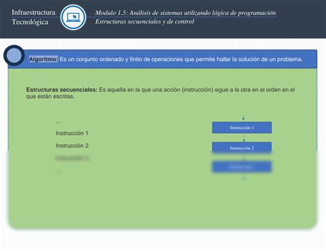 SOLUTION Estructuras Secuenciales Y De Control Pseudocodigo Studypool