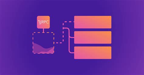 Building Self Hosted Agent Images Using Ms Image Razuredevops