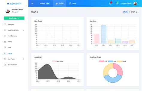 Star Admin React Free Bootstrap Admin Templates