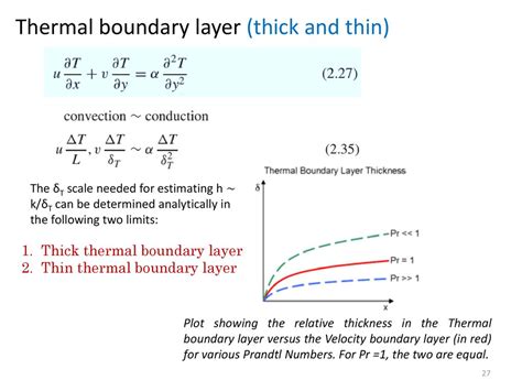 laminar boundary layer flow ppt download