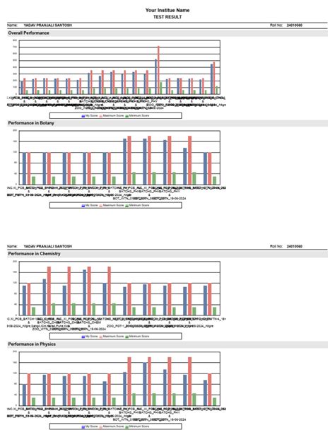 graphchart 20240714202258 pdf