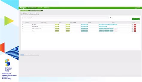 From Databases To Analytics Dashboards Setting Up Your Big Data Pipeline Ppt