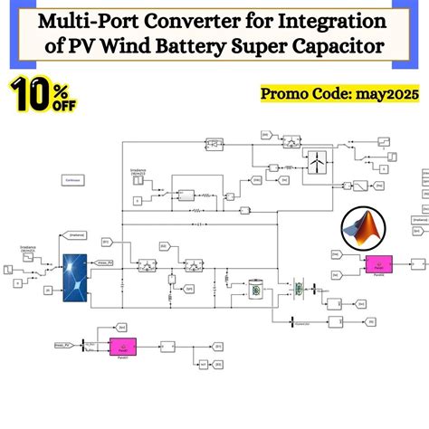 Matlab Model For Multi Port Converter For Renewable Energy Lms
