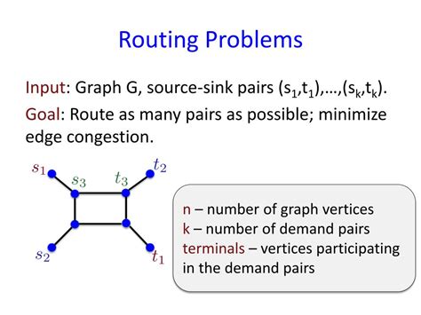 ppt routing in undirected graphs with constant congestion powerpoint presentation id 2412492