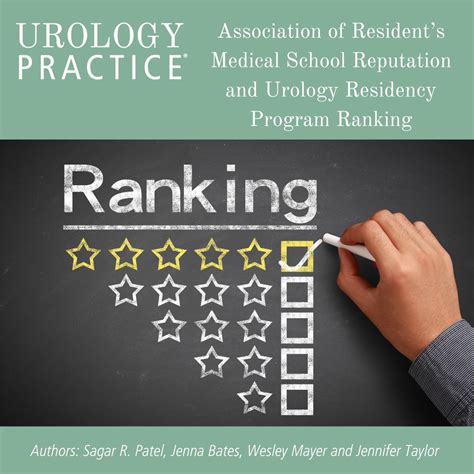 Urology Practice On Twitter We Characterized The Association Of Urology Residents Medical