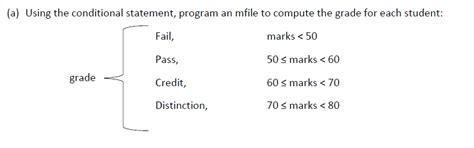 A Using The Conditional Statement Program An Mfile