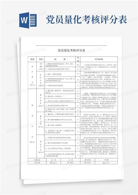 党员量化考核评分表word模板下载编号lnomnaja熊猫办公