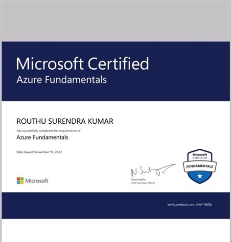 Routhu Surendra Kumar On Linkedin Microsoft Engineering Azure
