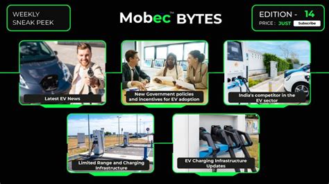 Mobec Weekly Updates