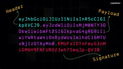 The Json Web Token Handbook Learn To Use Jwts For Web Authentication