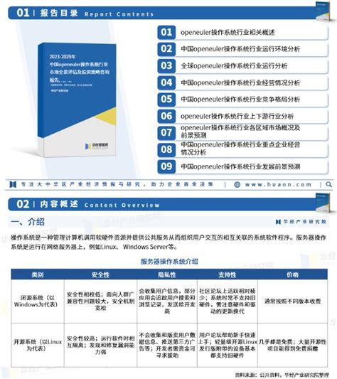 2023年中国openeuler操作系统装机量及各领域装机情况分析「图」财富号东方财富网