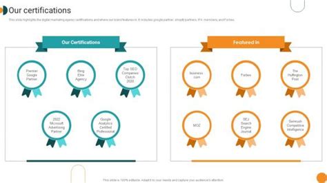 Our Certifications Slide Team