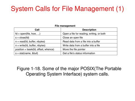 Operating Systems Chapter 1 Introduction Ppt Download