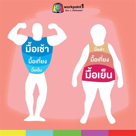 กินยังไง ไม่อ้วน จากหนัก 52 เหลือ 44 โดยกินครบ3มื้อและไม่พึ่งยาลด