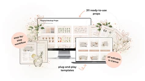 Mockup Checklist Mighty Growth Lab