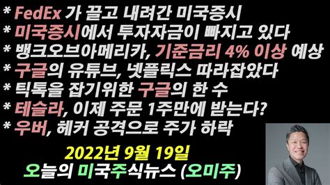 오늘의 미국주식뉴스 미국증시에서 돈이 빠지고 있다 기준금리 4 넘을것 구글 유튜브 넷플릭스 따라 잡았다 테슬라 1주일만에 받을 수 있다 우버 헤커