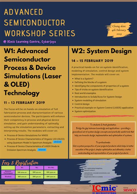 Advanced Semiconductor Workshop Series Ic Microsystems
