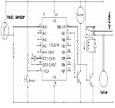 Signal Conditioning Circuit Diagram Download Scientific Diagram