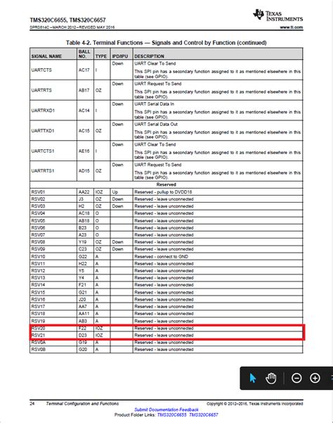 Tms320c6657 Error Loading Code Via Jtag Processors Forum