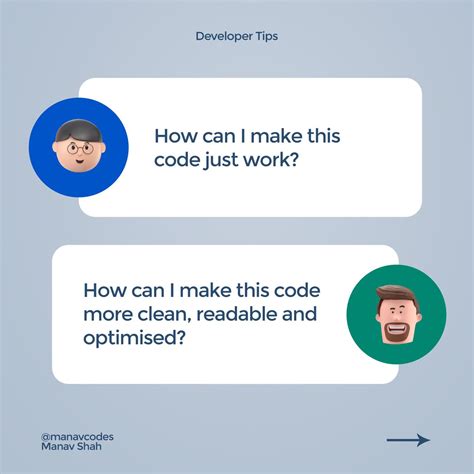 Fixed Byte Fixedbyte Twitter