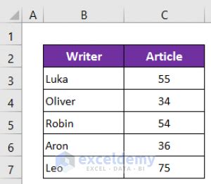 Excel VBA To Convert Number To Text 4 Examples ExcelDemy