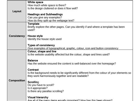 Good Web Design Analysis Task Teaching Resources