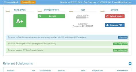 making ssl tests all pass for phoenix let s encrypt questions