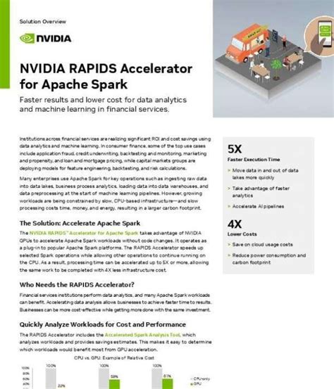 joe rendace on linkedin 🚀 workloads accelerate with nvidia rapids