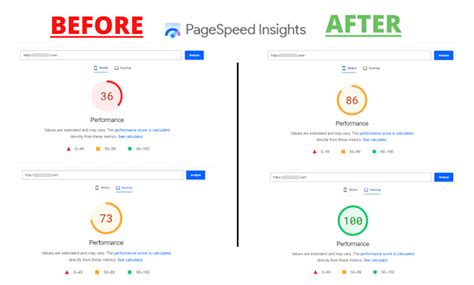 Do Wordpress Speed Optimization For Google Page Speed Insights And