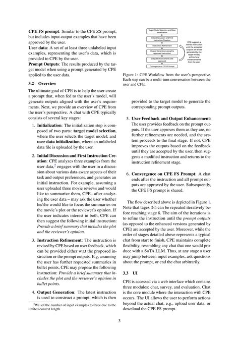 Conversational Prompt Engineering 智源社区论文