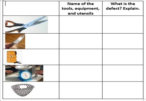 Name Of The Tools Equipment And Utensils What Is The Defect Explain