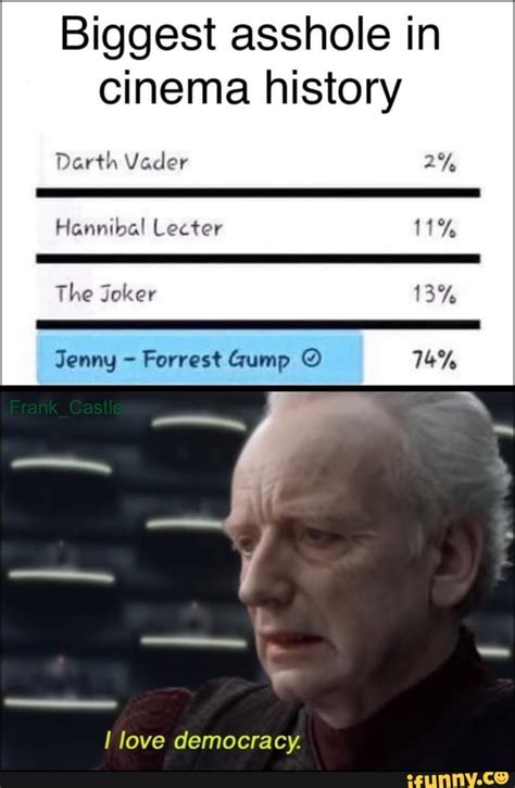 Biggest Asshole In Cinema History Darth Vader Hannibal Lecter The Joker Jenny Forrest Gump © I
