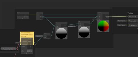 Unity Urp Shadergraph 结合 Substance Designer实现简单程序化可交互沙地 知乎