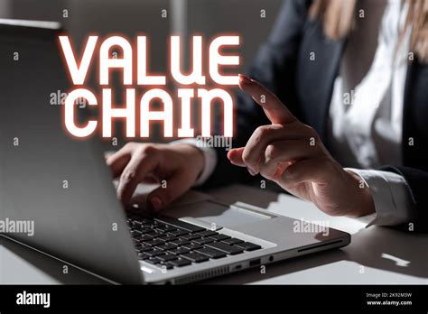 Handwriting Text Value Chain Business Idea Set Of Functional
