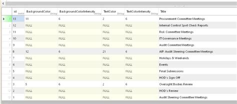 Abmaterial Creating Dynamic Legend Specific Calendar Events At Runtime B4x Programming Forum