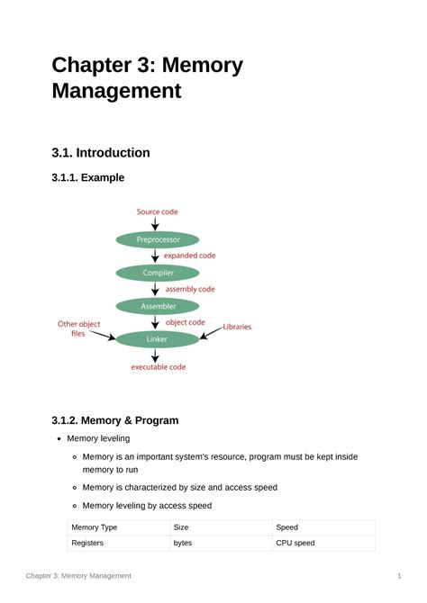 Chapter 3 Memory Management Introduction 31 Example 31 Memory