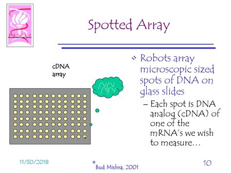 Genomics Lecture 1 Analyzing Gene Expression Data With Microarrays