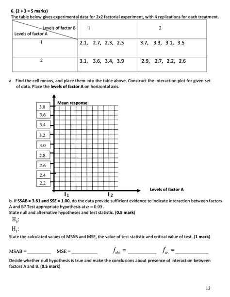 Solved Please Draw Out The Answer On The Graph Provided