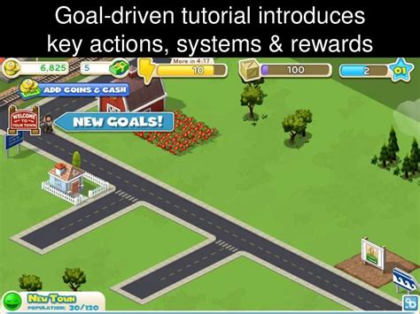 Goal Driven Tutorial Introduces Key Actions